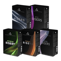 The Ultimate Sound FX Bundle - The Last Bundle You'll Need